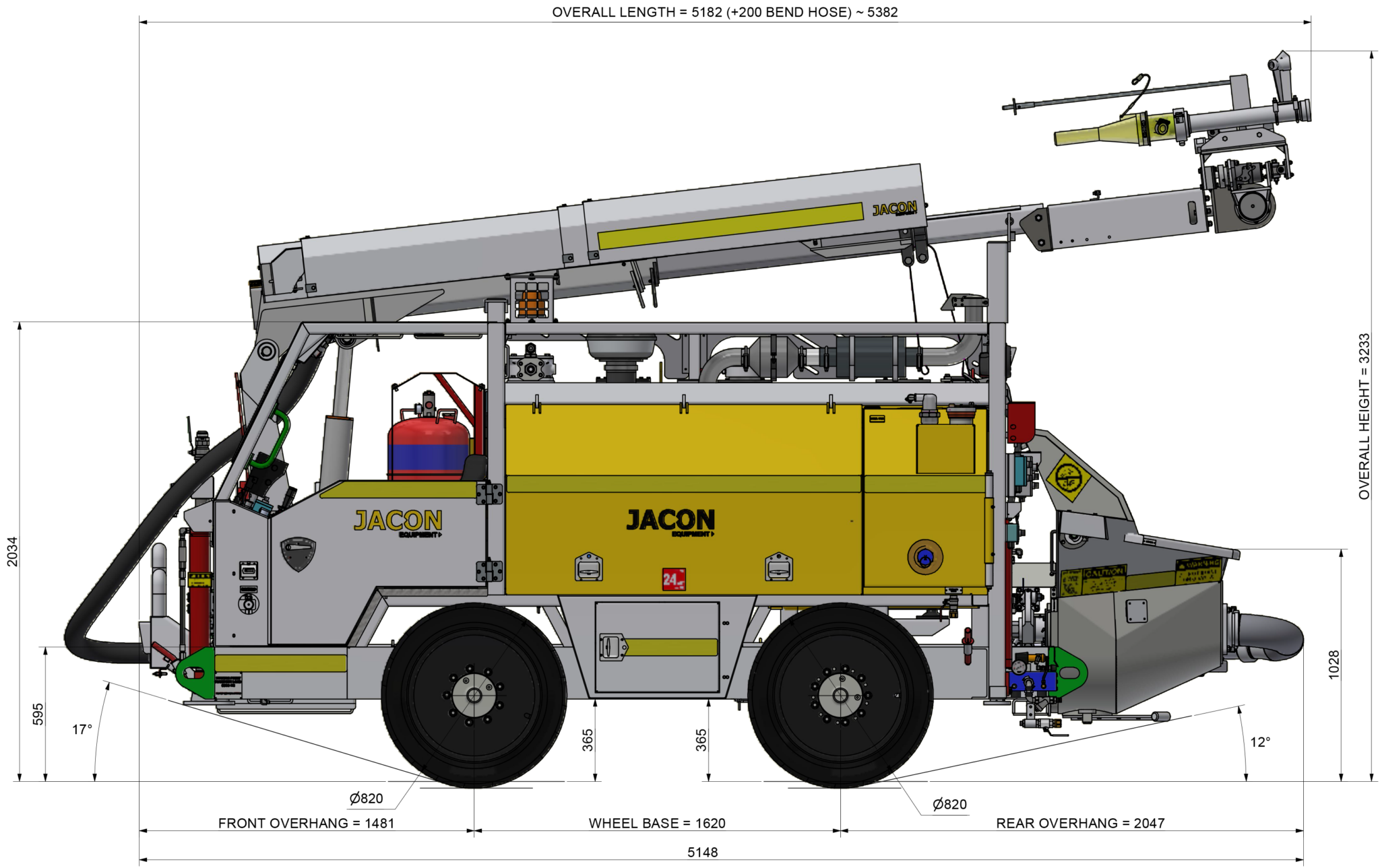 Jacon Midjet Shotcrete Rig MK4.5 | PS Equipment