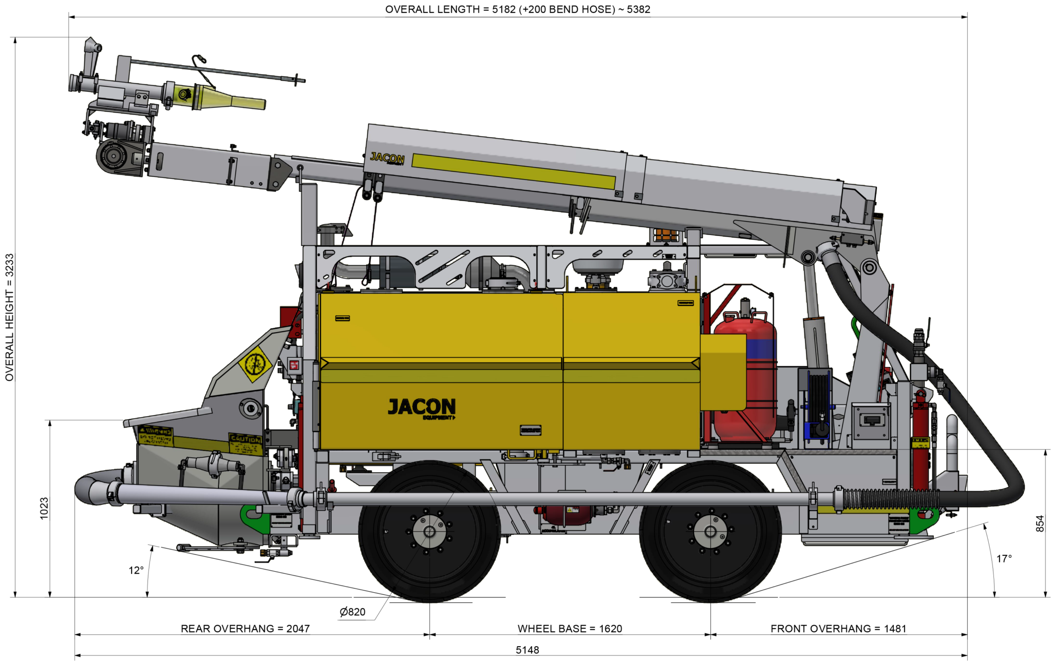 Jacon Midjet Shotcrete Rig MK4.5 | PS Equipment